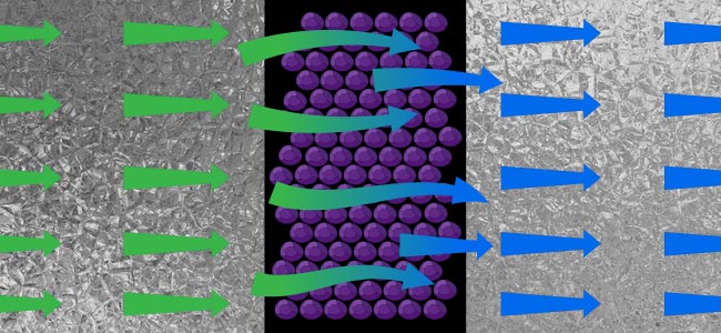 A Closer Look At Carbon Filters And How To Make Your Own - Zamnesia Blog
