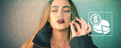 Sundae Driver Autoflower | Zamnesia Seeds